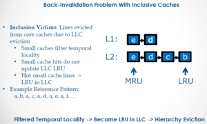 Last Level Cache: Where It's Bad To Be Inclusive - JabPerf Corp